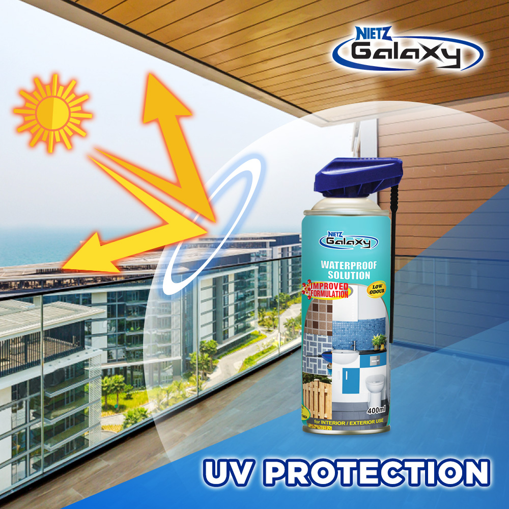 [ORIGINAL] NIETZ GALAXY Waterproof Spray Solution 400ML Interior ...