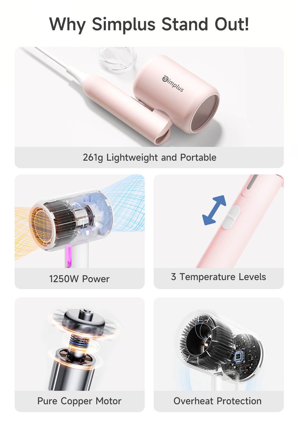 Simplus Hair Dryer丨Foldable丨50 Million Negative Ion丨1250W Power丨261g ...