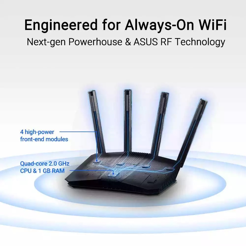 Asus RT-BE58U Dual Band Wifi 7 BE3600 Router | Shopee Malaysia