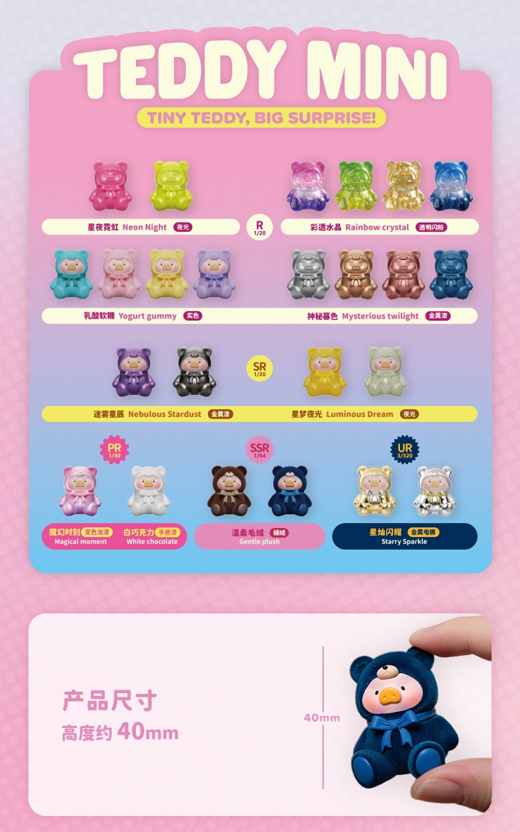 ToyZeroPlus Authentic Canned Pig Lulu Pig Teddy Mini Blind Box Figure ...