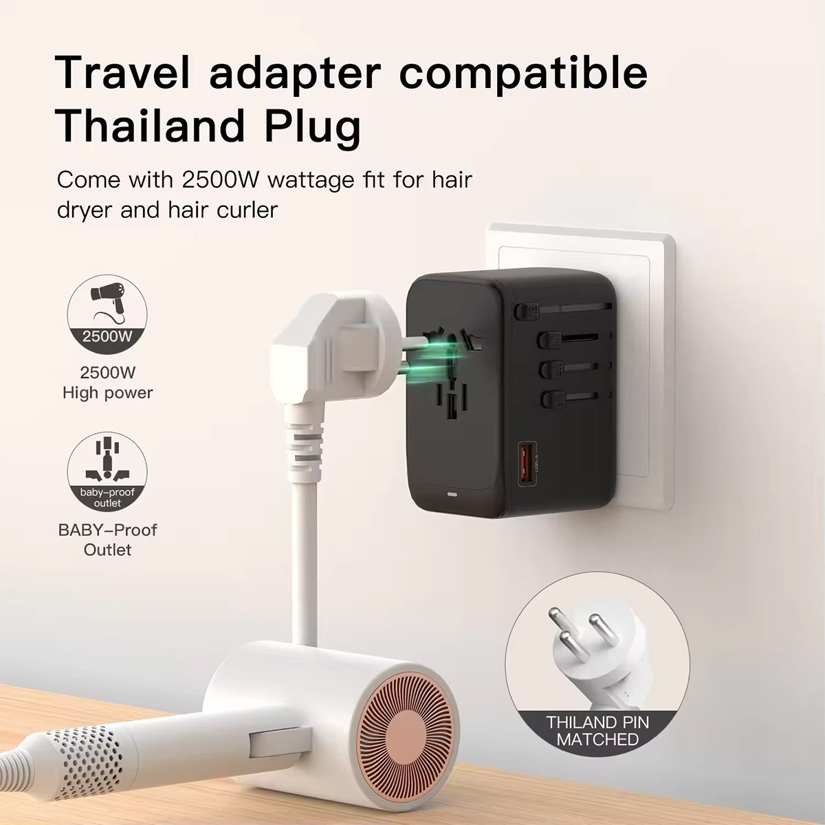 Glink Universal Adapter Travel International Adapter Plug 25W/35W/65W ...