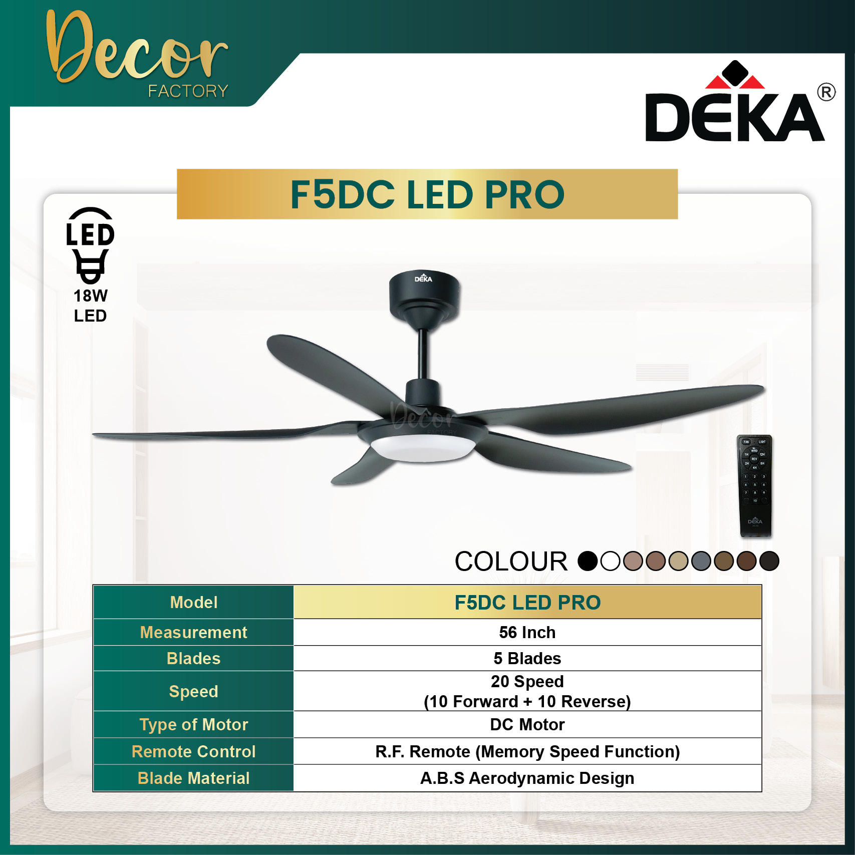 DEKA Fan DEKA F5DC LED PRO 56" Fan 5 Blade 10 Speed DC Motor Remote ...