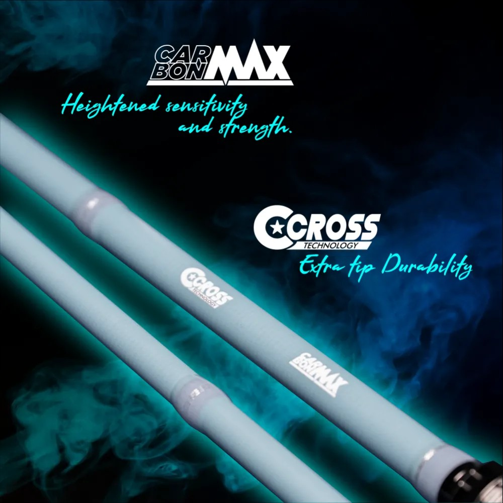 EXP HORIZ ROD 2 PCS & Butt Joint Fishing Rod Medium Light / Heavy ...