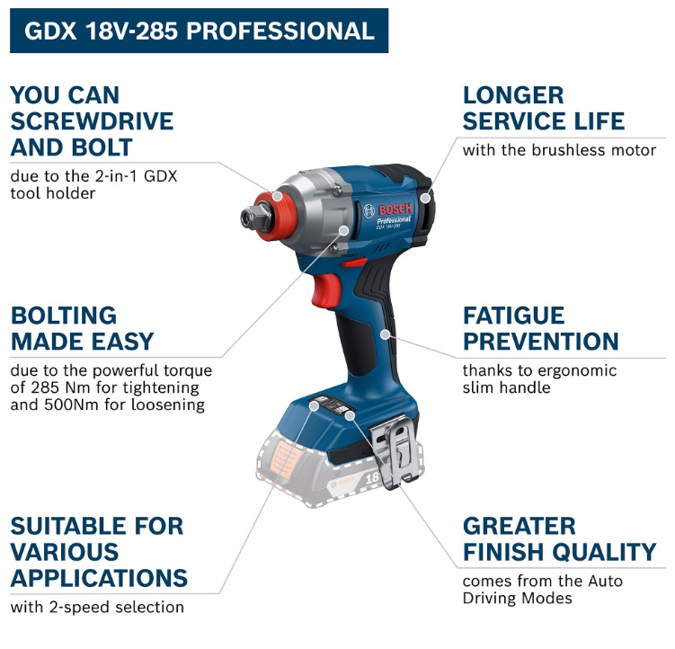 BOSCH GDX 18V-285 CORDLESS 2-IN-1 IMPACT DRIVER / WRENCH (BRUSHLESS ...