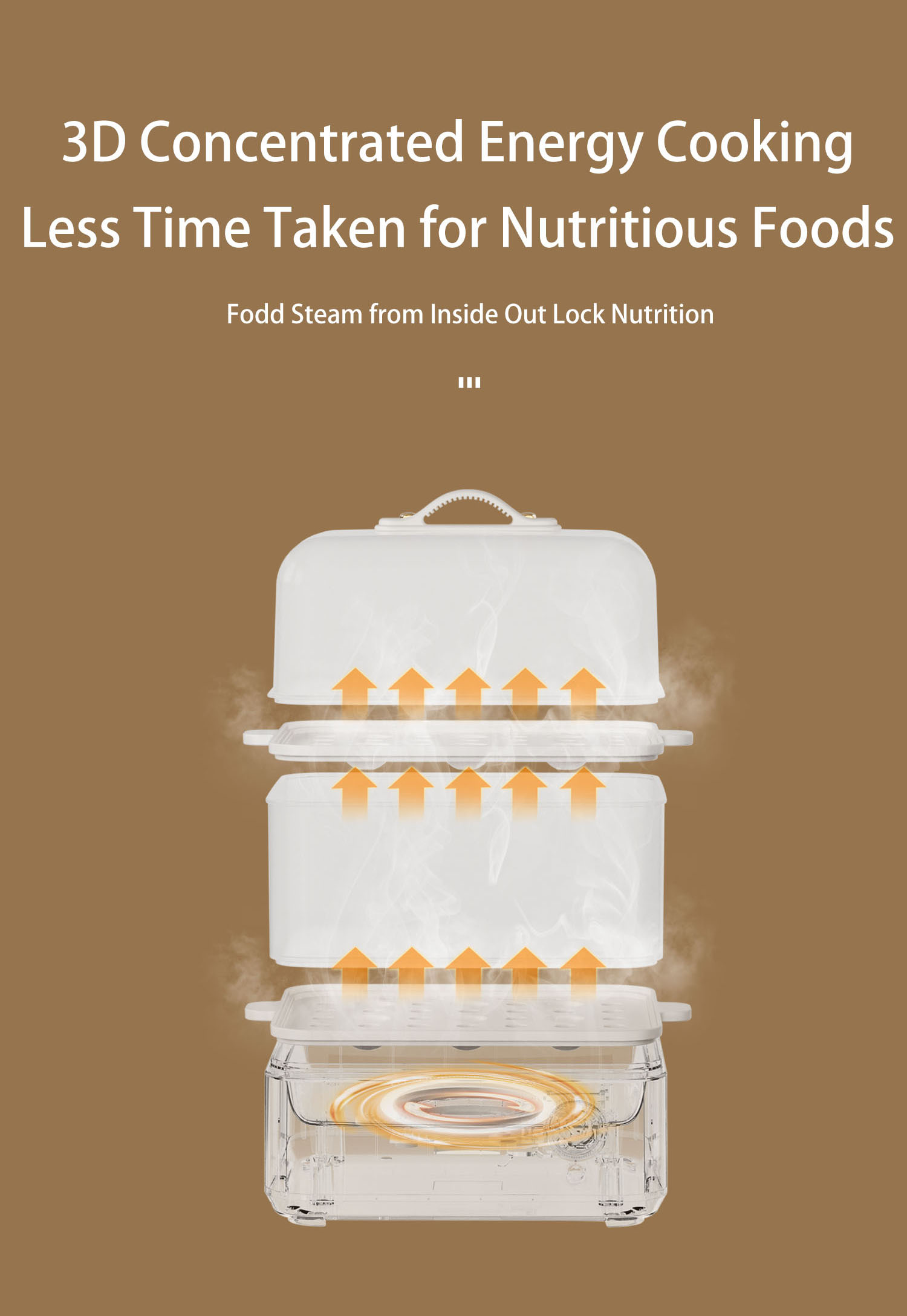 2025 New Model CEOOL Half Boiled Egg Steamer Bread Steamer Food Steamer ...