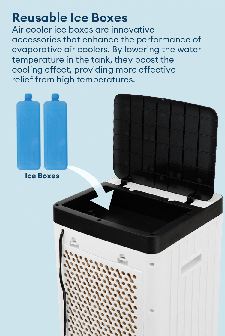Riino Elektrik Pendingin Udara Portable 3 Speed FREE 2 Ice Boxes ...
