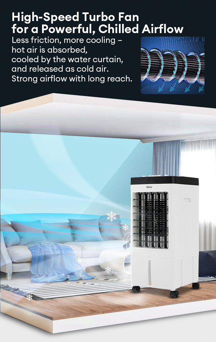 Riino Elektrik Pendingin Udara Portable 3 Speed FREE 2 Ice Boxes ...