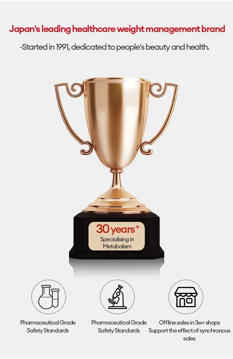 No side effect 360/432Tablets pack MDC Japan Chitosan After Diet ...