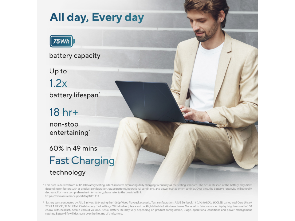 Asus Zenbook 14 OLED UX3405C-APZ146WS UX3405C-APZ148WS U5-225H/ 16GB ...