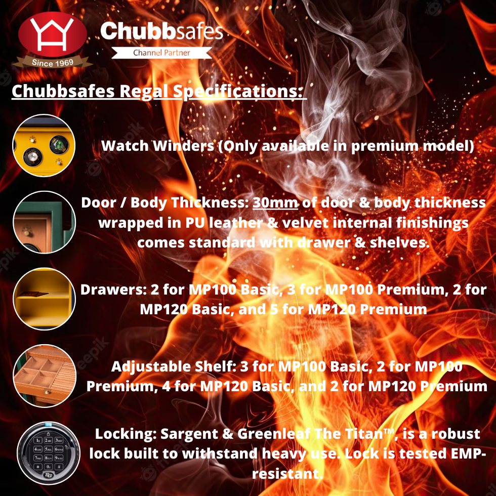 Chubb Chubbsafes Regal M-110 Premium Electronic Safe (260KG) Safebox ...