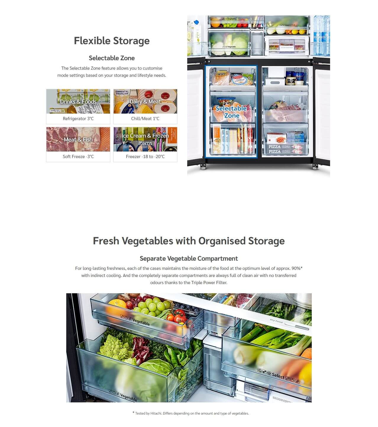 [Klang Valley Delivery Only] Hitachi R-WB640VM0 GBK 4 Doors Fridge ...
