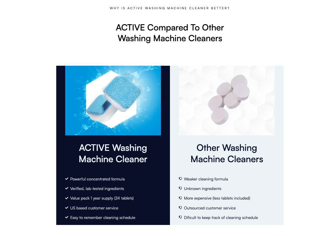 Active Washing Machine Cleaner Descaler 24 Pack - Cleaning Tablets For ...