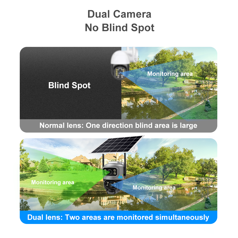 V380 Pro Solar outdoor cctv camera Wireless Dual lens 4G Sim waterproof ...