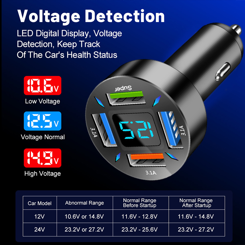 66W 3.1A 4USB Port Car Charger LED Digital Display Fast Charging Car ...