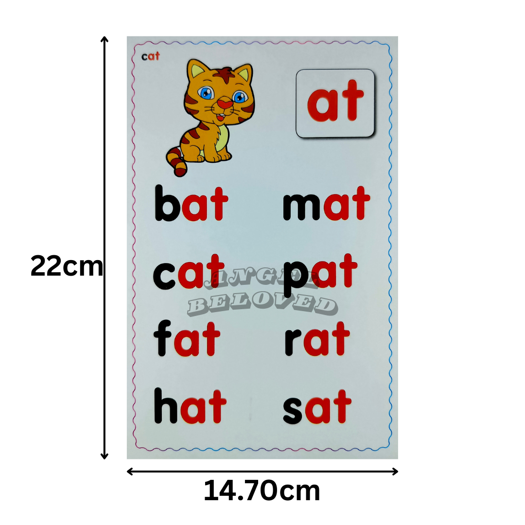 English flash card for kid Express Learning 1000 Phonics Flash Cards ...