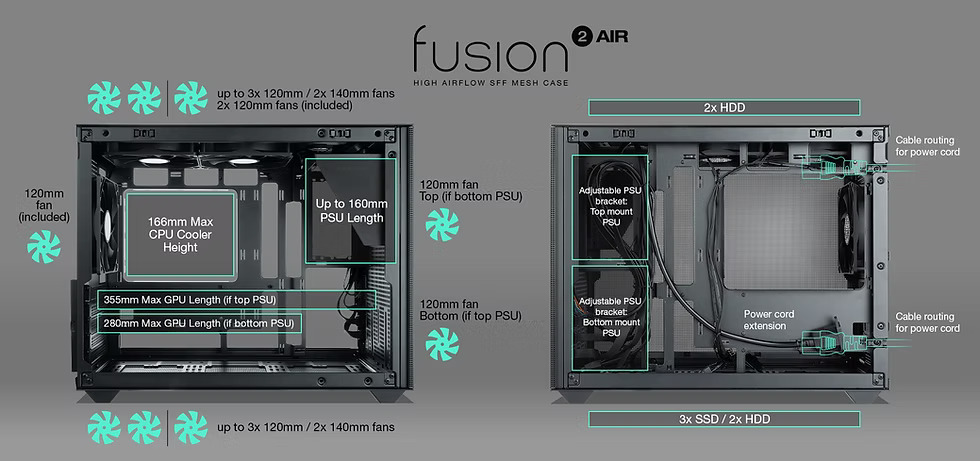Tecware Fusion 2 AIR Micro ATX (mATX) Gaming PC Case | Shopee Malaysia