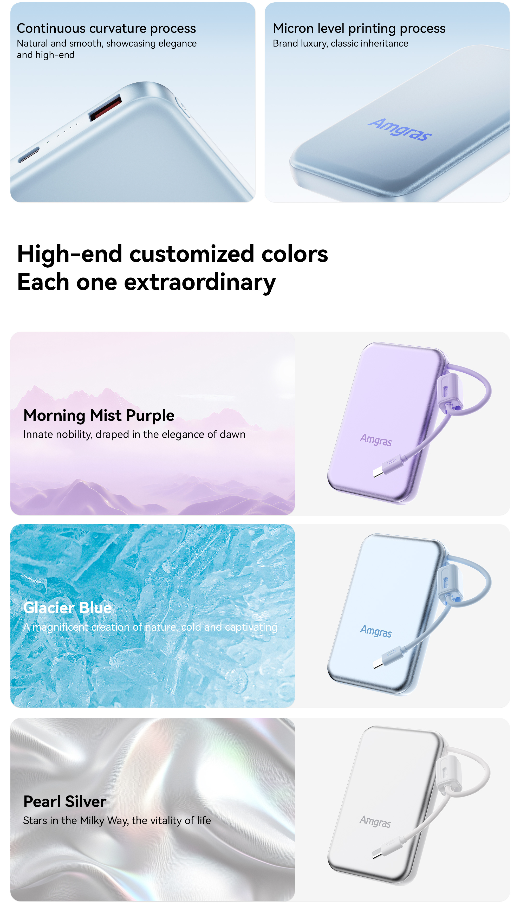 Amgras PowerMeta 845 PowerBank 20000mAh Large Capacity 22.5W Fast ...