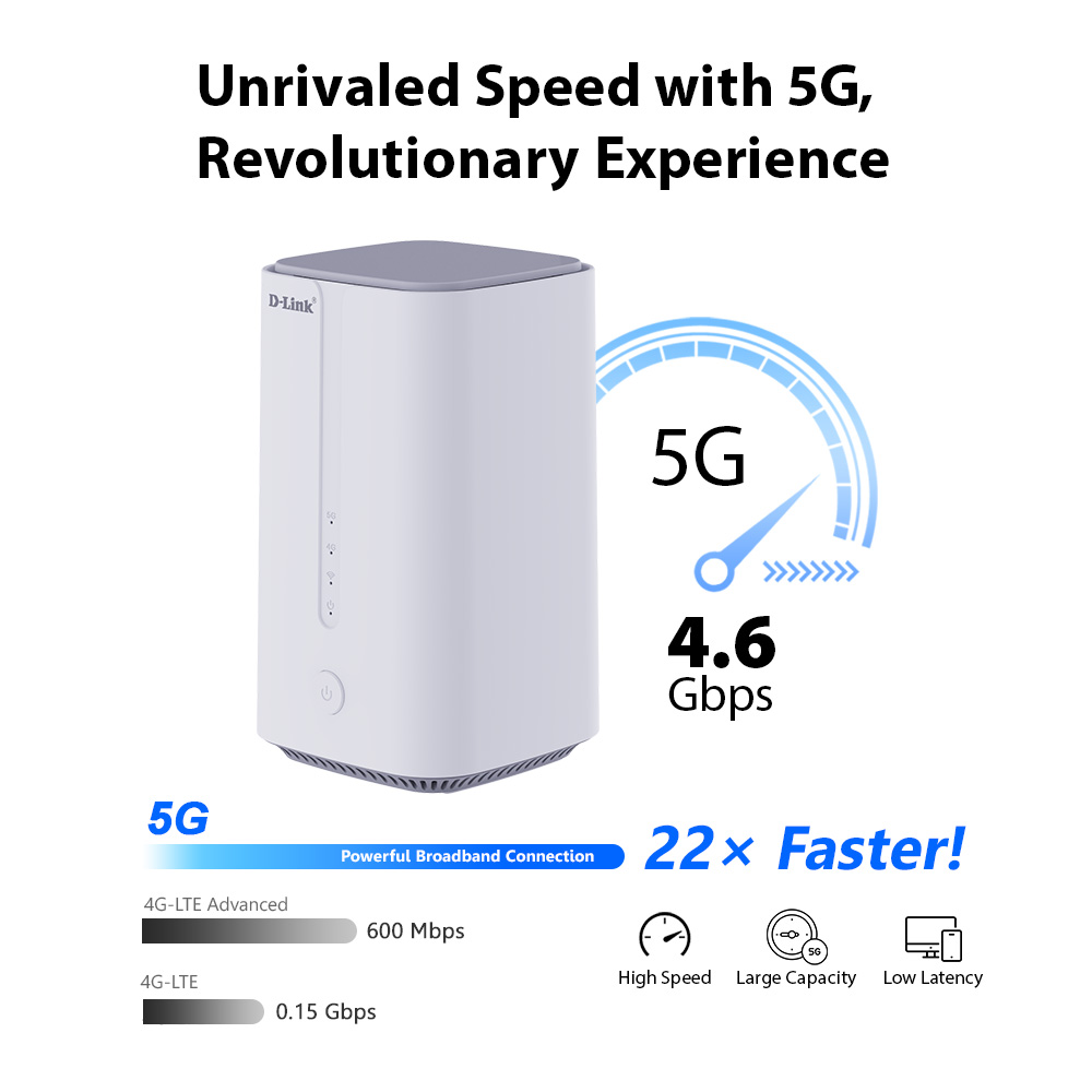 D-Link 5G NR CPE AX3000 Wi-Fi 6 Wireless 2 x 2.5 Gigabit Port with RJ ...