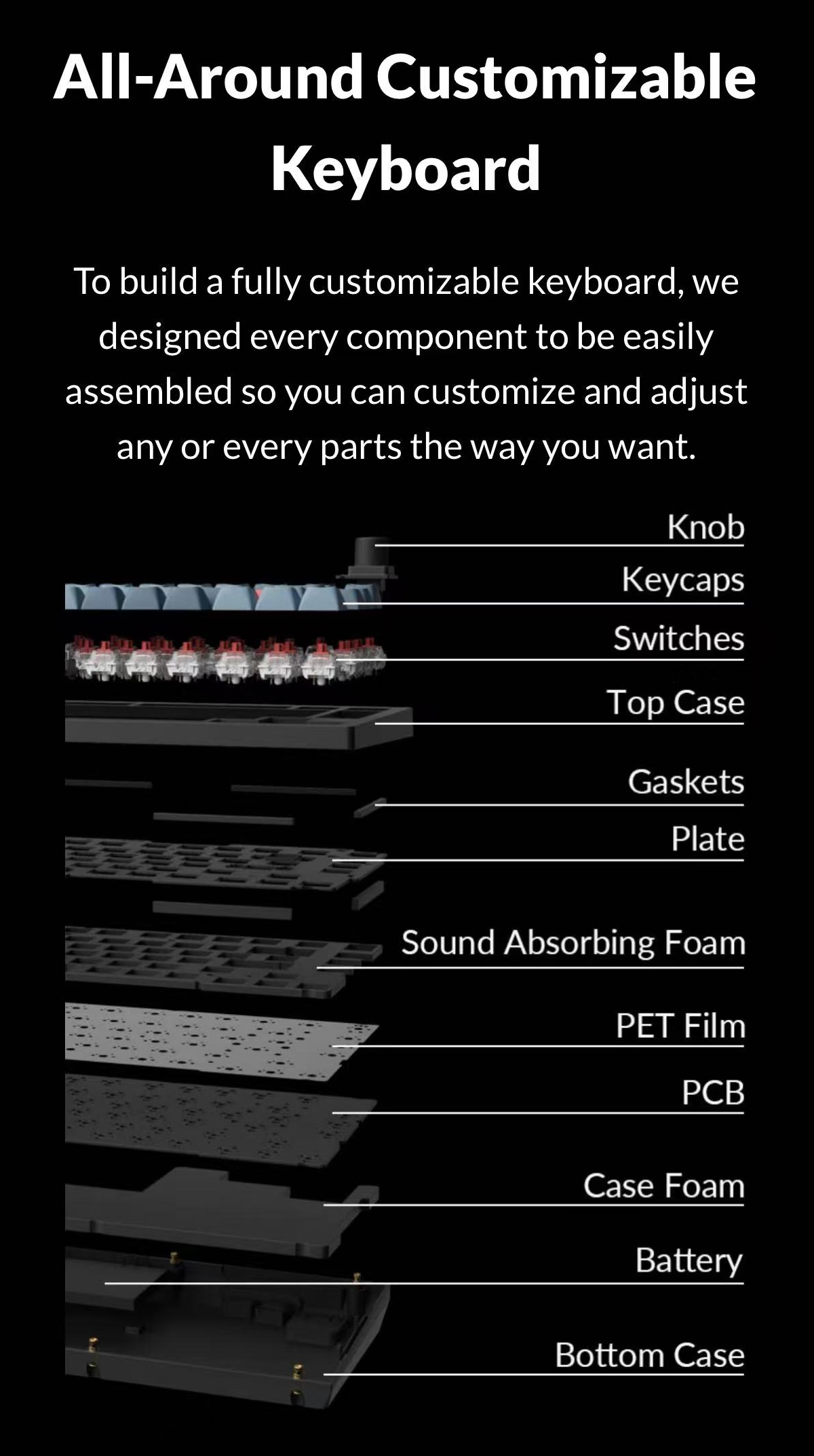 [New] Keychron V1 Max Wireless Mechanical Keyboard | 75% Layout ...