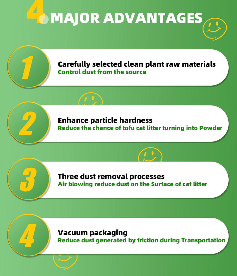 IMMCUTE Flushable Cat Litter Natural Tofu Litter Cat Toilet Kucing Fast ...