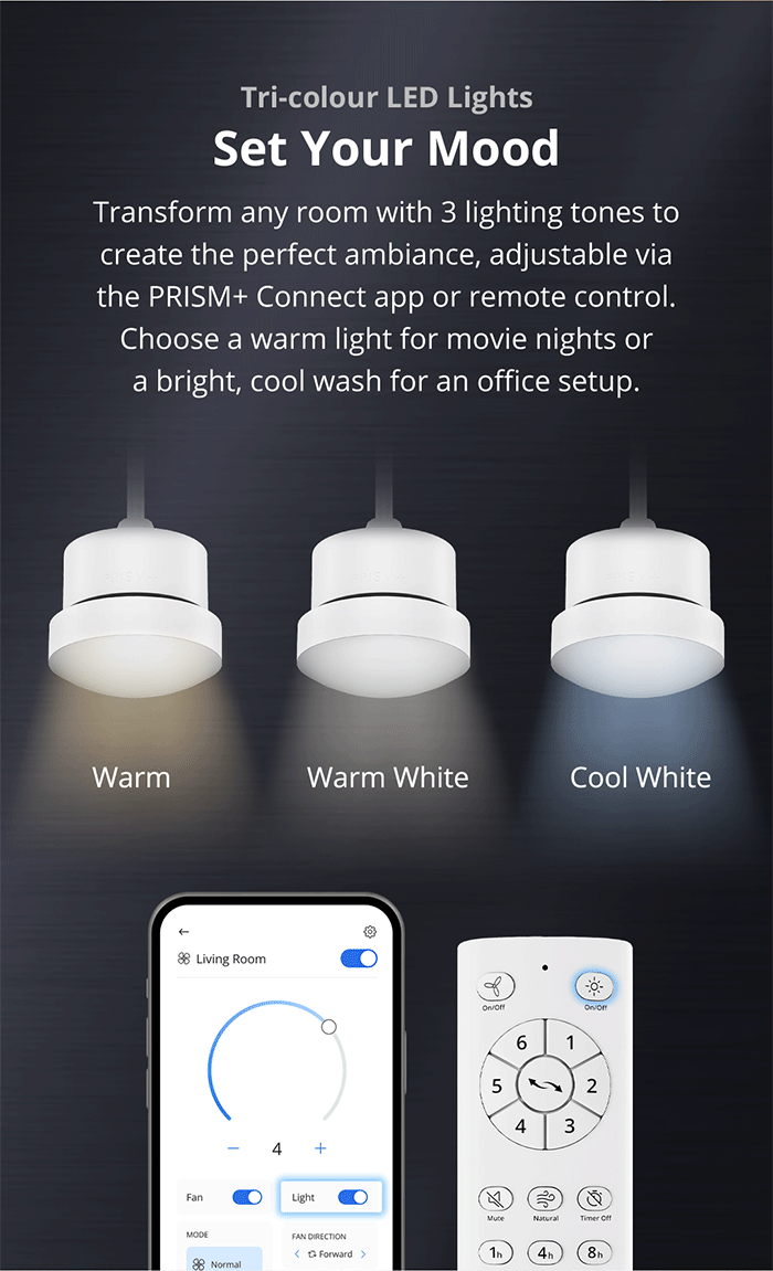 PRISM+ LAGUNA Smart Ceiling Fan [New Launch] | Shopee Malaysia