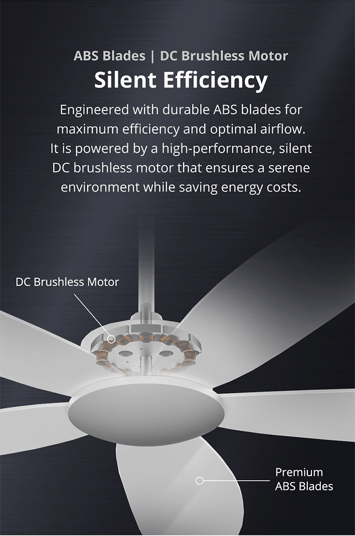 PRISM+ LAGUNA Smart Ceiling Fan [New Launch] | Shopee Malaysia