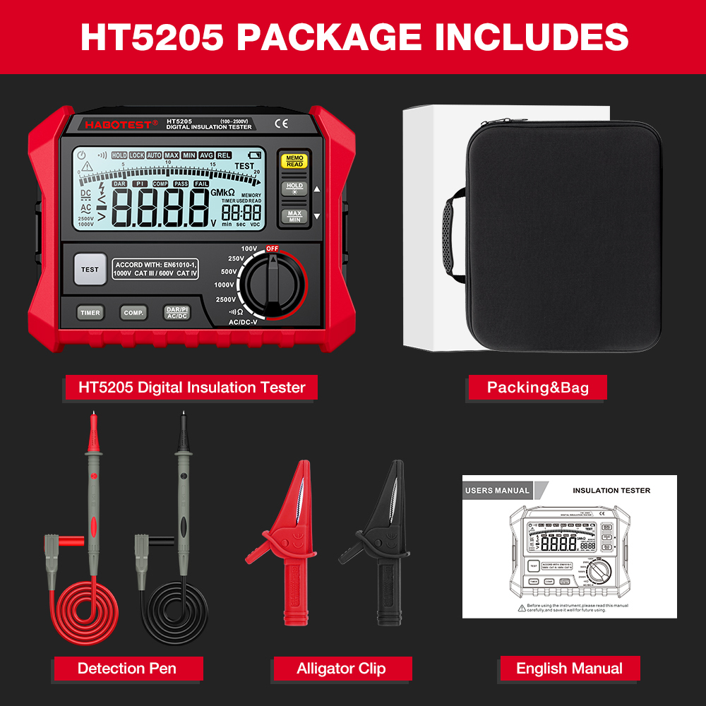 HABOTEST📢HT5205 2500V Digital Insulation Tester Multimeter Megohmeter ...