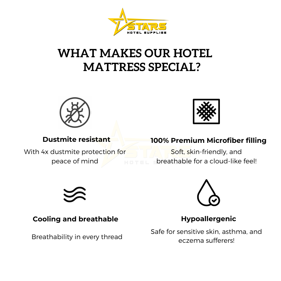 STARS Waterproof Mattress Protector Hotel/Lapik Tilam Waterproof/Alas ...