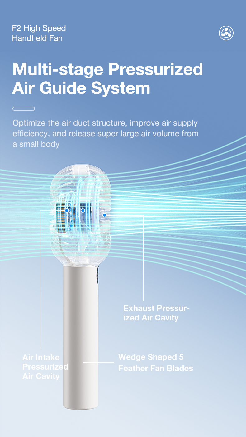 JAMAY 3000mAh Rechargeable Handheld Mini USB Fan Portable Mini Fan LED ...