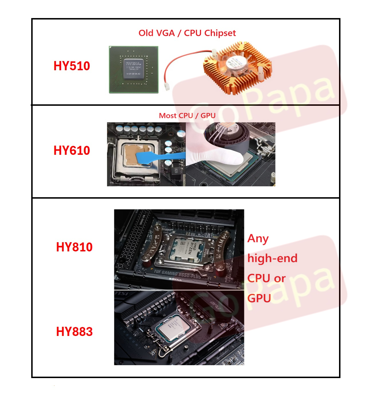 CPU RAM Thermal Paste Grease Heatsink Compound Carbon Based Material PC ...