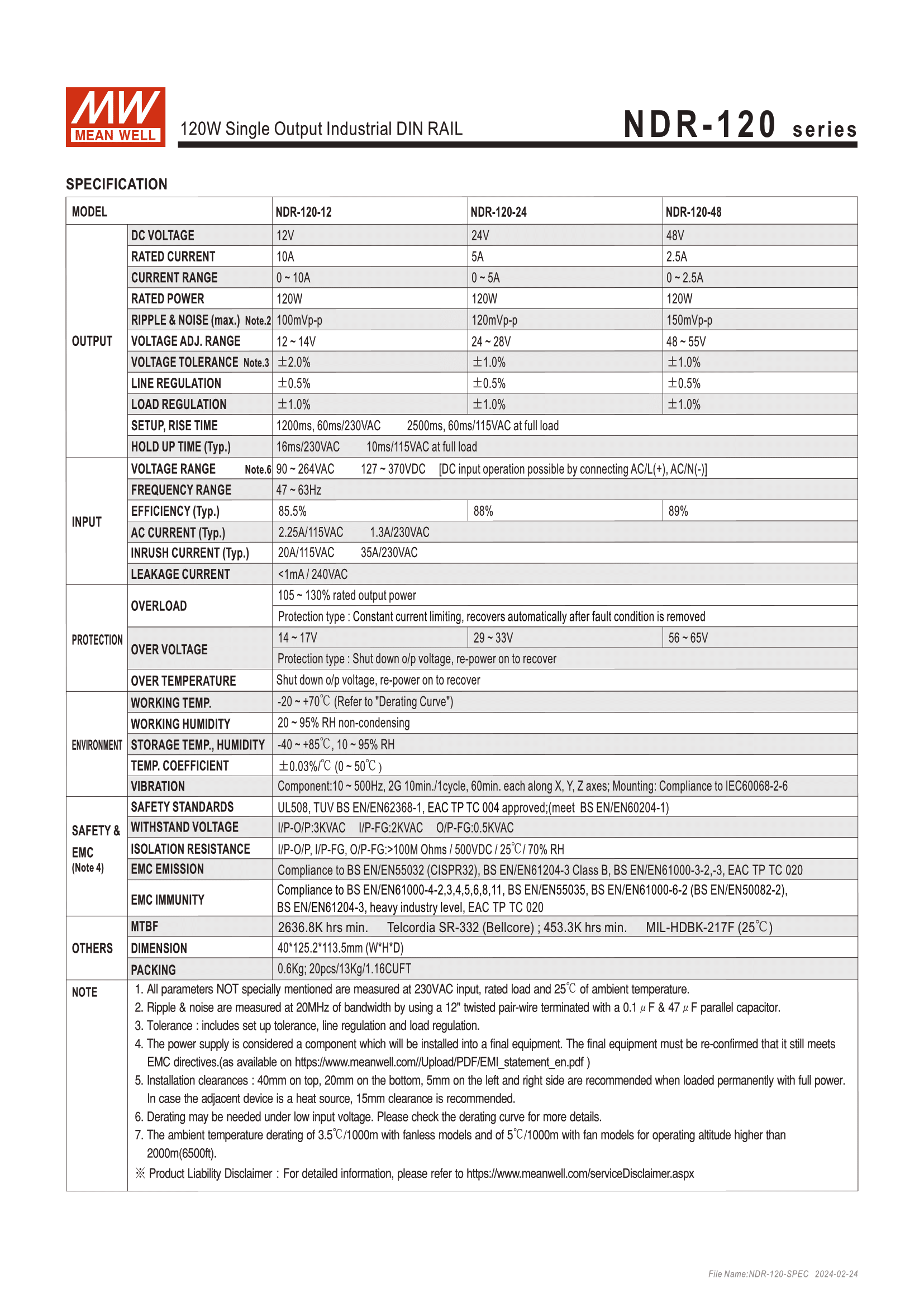 Mean Well NDR-120-12 120W 12V 10A MeanWell Single Output Industrial DIN RAIL Power Supply~ 3 ...