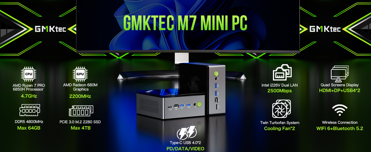 GMKtec M7 Mini PC AMD R7 Pro 6850H Wins 11 Pro DDR5 NVME PCIE4.0 SSD ...