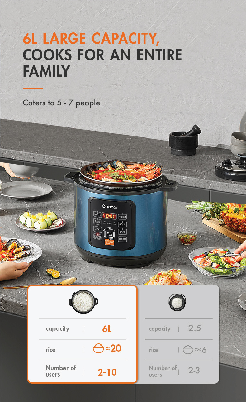 Gaabor 6L Large Capacity 1000W Multifunctional Electric Pressure Cooker ...