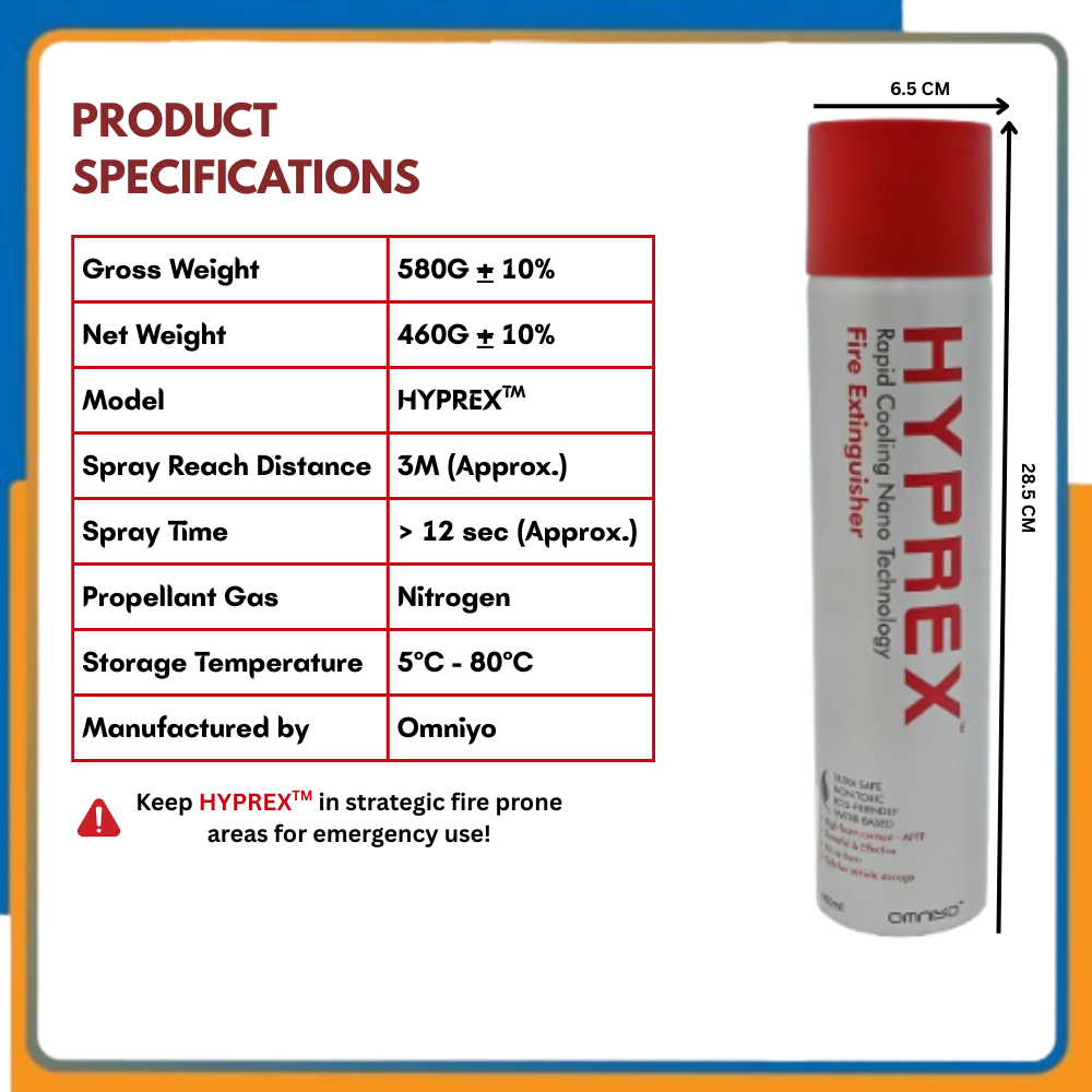 Hyprex Portable Fire Extinguisher 460ML Rapid Cooling Ultra Safe for ...