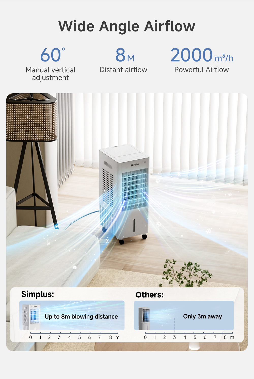 Simplus Air Cooler Household Cooling Fan | 10L Water Tank | 8M Distance ...