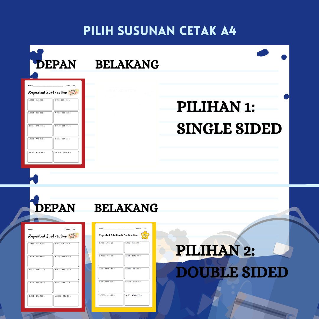 HP9 - Hardcopy Year 3 Primary Repeated Addition Subtraction Tahun 3 ...