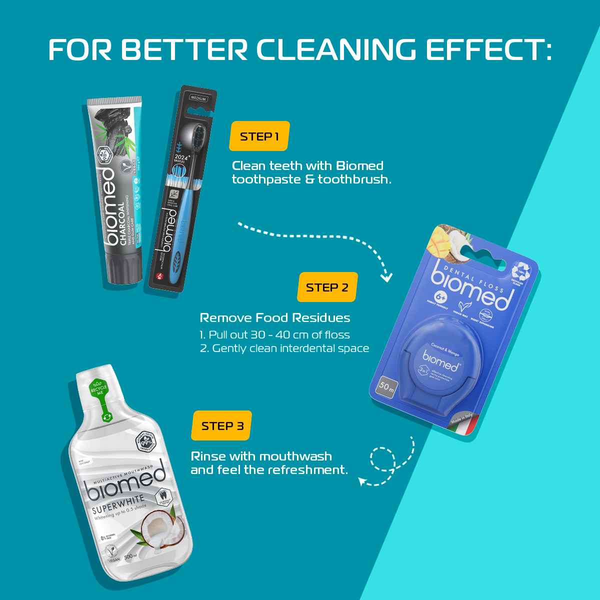 Biomed Complete Natural Toothpaste Charcoal for Gum Care, enamel ...