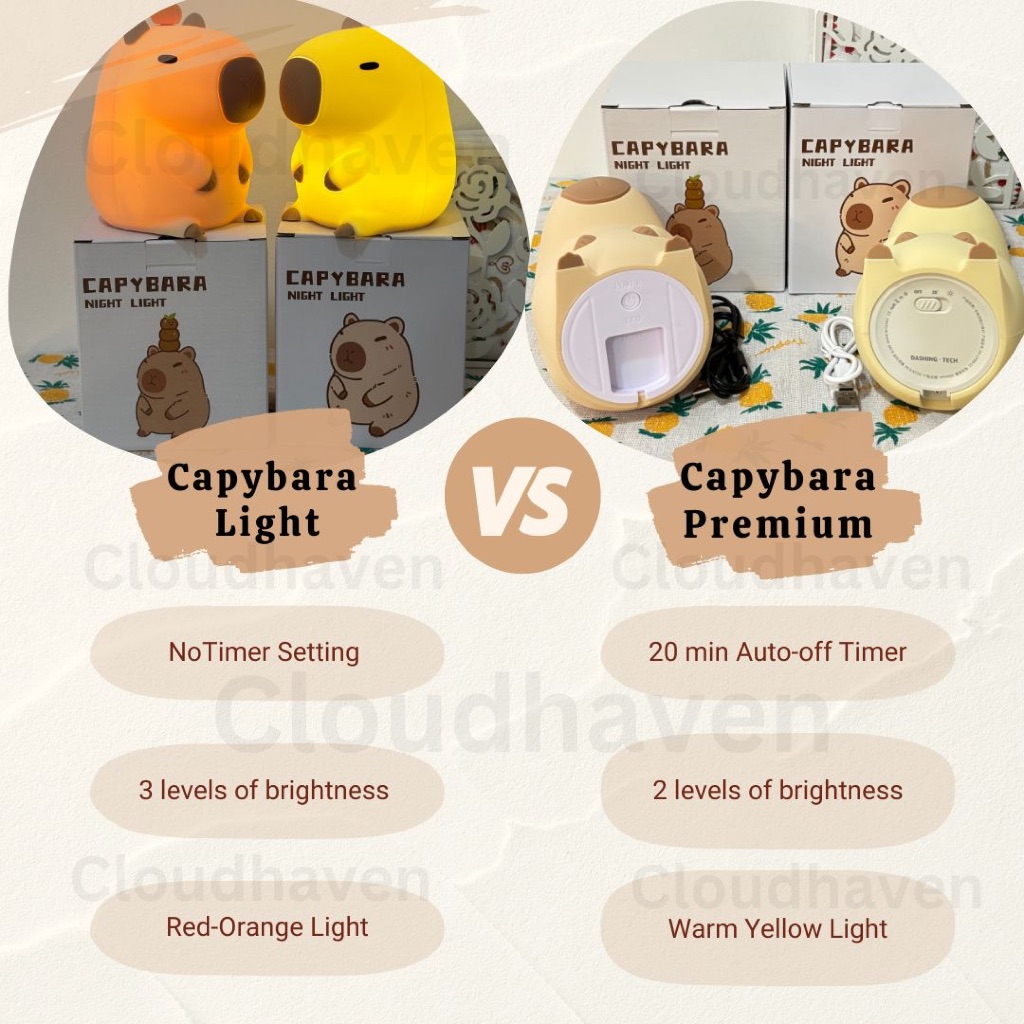 [Ready Stock 🇲🇾] Capybara Night Light Original Silicone Rechargeable ...