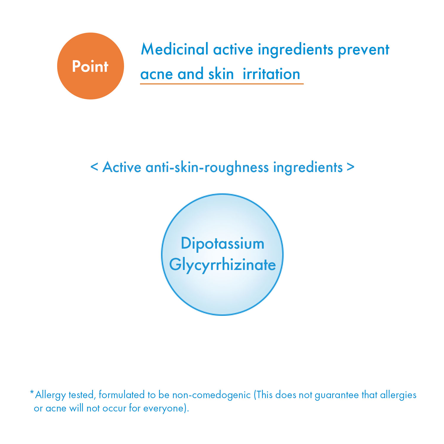 IHADA Moisture Cleansing Milk (140ml) [By SHISEIDO JAPAN Group Store] | Shopee Malaysia