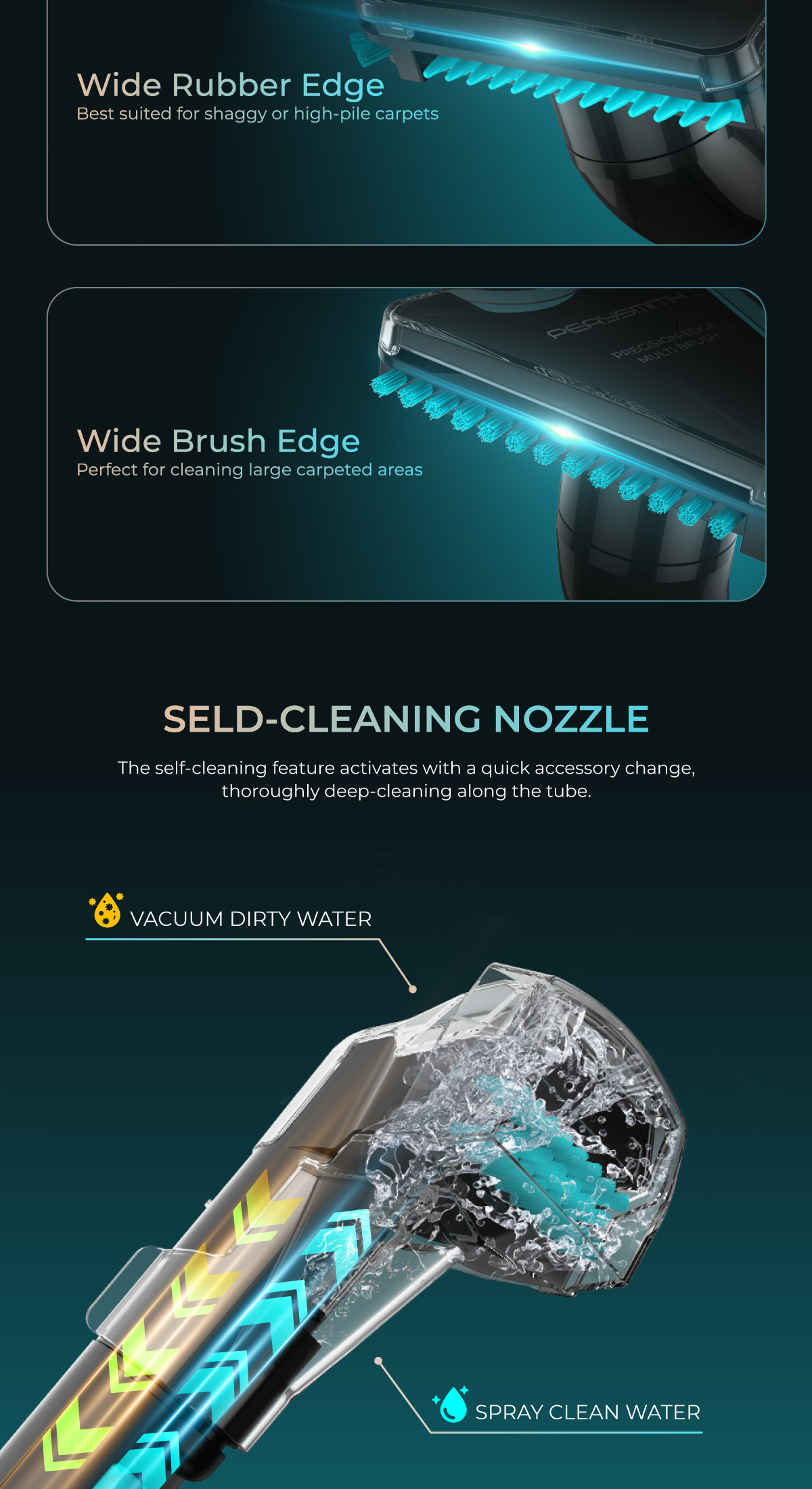 PerySmith M2 Pro Edge Multi Brush Spot Cleaner CleanPro Series ...