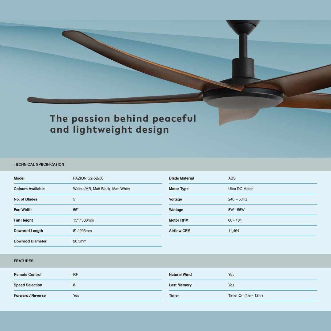 Panasonic/Alpha 56" 5 Blades Remote Control Ceiling Fan | F-M14JH ...