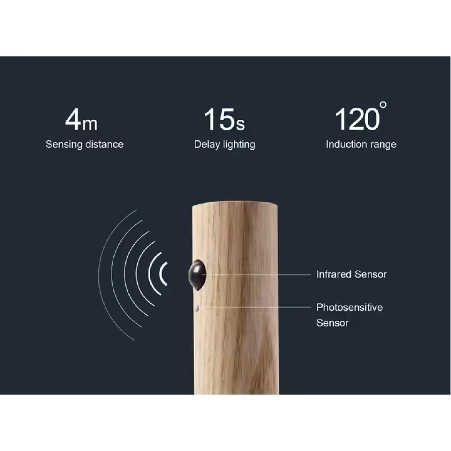 Smart LED Motion Sensor Night Light Rechargeable Magnetic Wood Light ...