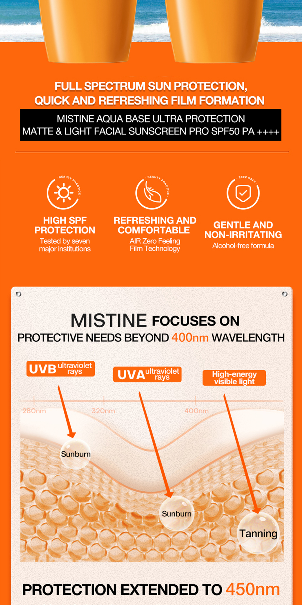 【Mistine X Butterbear】Aqua Base Ultra Protection Sunscreen SPF50 PA ...