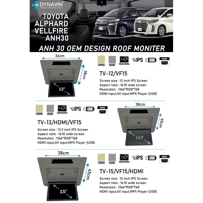 DYNAVIN HIGH RESOLUTION IPS OEM ROOF MONITER MONITOR 12 / 13.3 / 15.6 ...