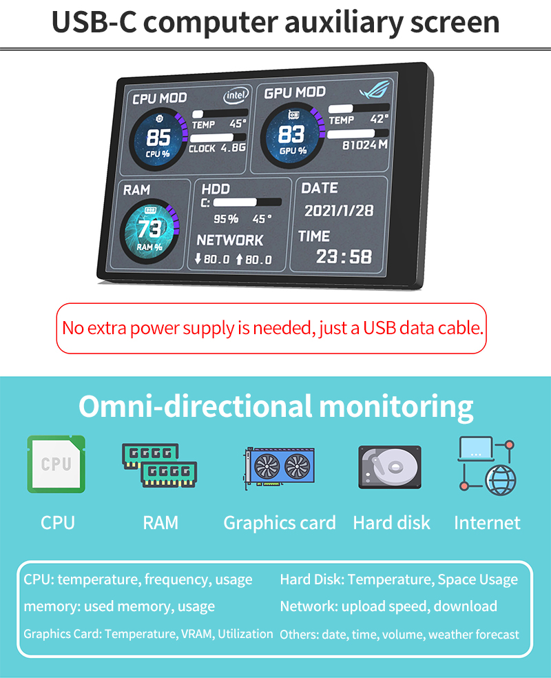 3.5 inch IPS USB-C Portable Omni-directional Monitoring Monitor ...