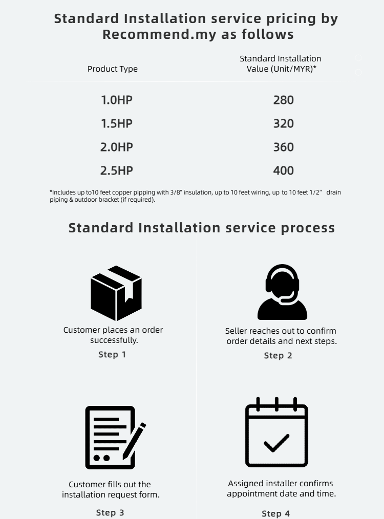 3 STAR Sharp Aircond 1HP 1.5HP R32 Non Inverter Aircond AHA9WCD2 ...