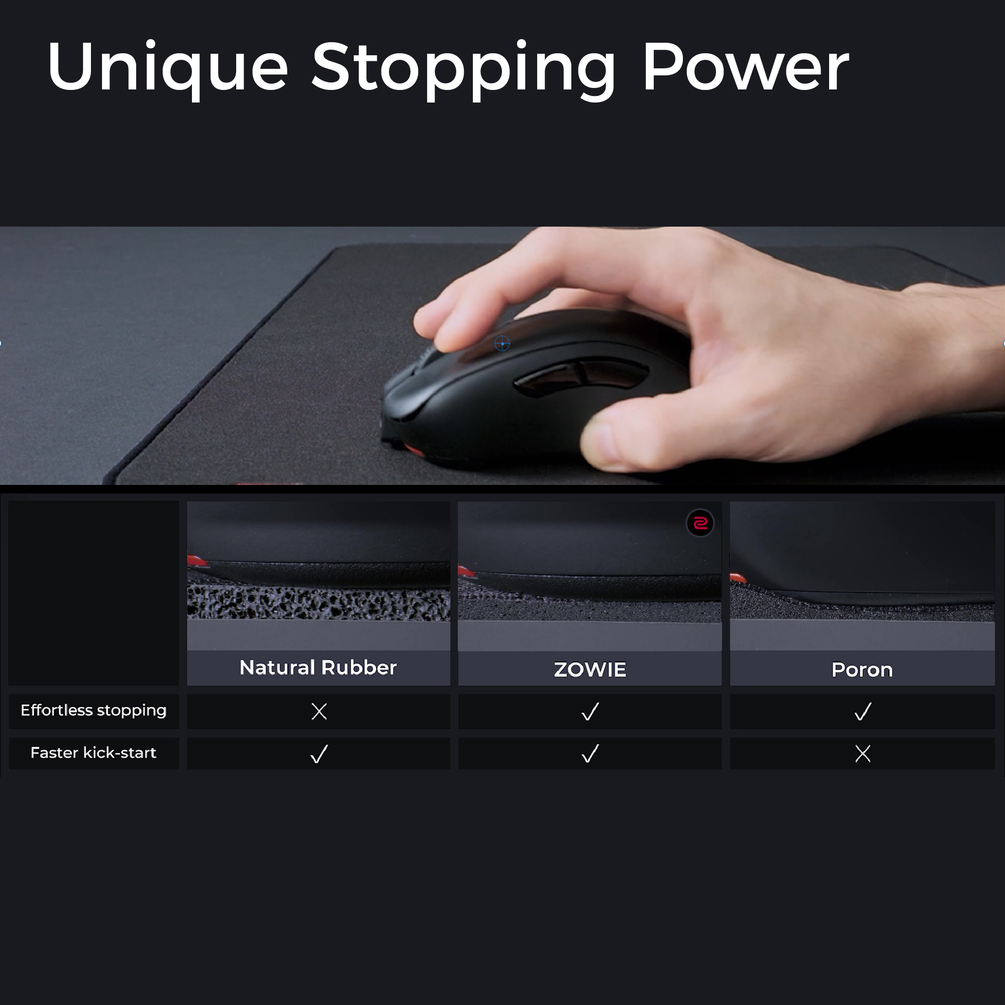 [New] BenQ ZOWIE H-SR III Extra Large Esports Gaming Mouse Pad | Shopee ...
