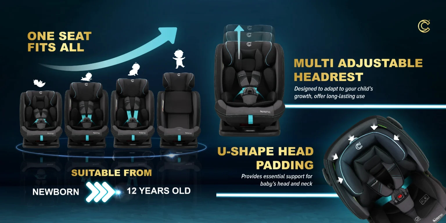 Crolla® Alpha Baby Car Seat R129 | Shopee Malaysia