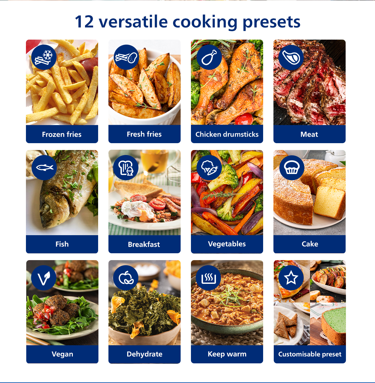 Philips NA342 | 16-in1 Airfryer | 7.2L | RapidAir PLUS Tech - Faster ...