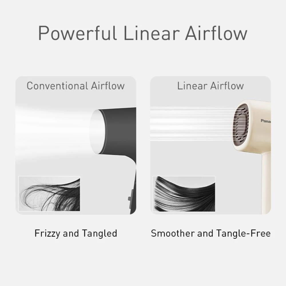 🅿🅿🅸🅽🅶 PANASONIC Ionity Hair Dryer with Linear Airflow EH-NE6M - Light ...
